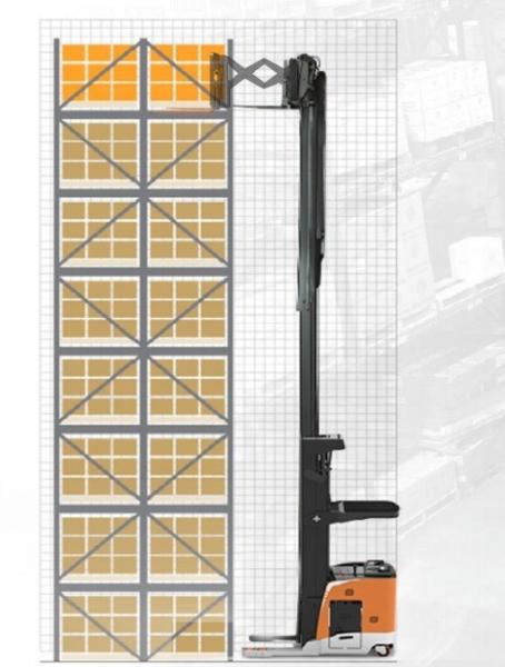 Quality 1.5 Ton 2 Ton Double Deep Reach Truck with AC Motor and Duplex / Triplex Full for sale