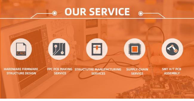 Fully Automatic Machine Use 1-64 Layers PCB & PCBA Manufacturing,Custom-made Automotive PCBA Assembly Service