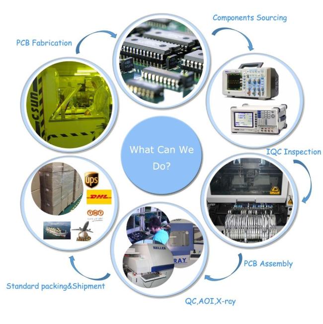 Dmx control pcb and air conditioner inverter board and electronic pcb assmbly