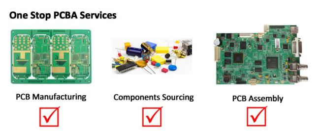 Heavy Copper Pcb 2 To 48 Layers Custom Circuit Board Maker