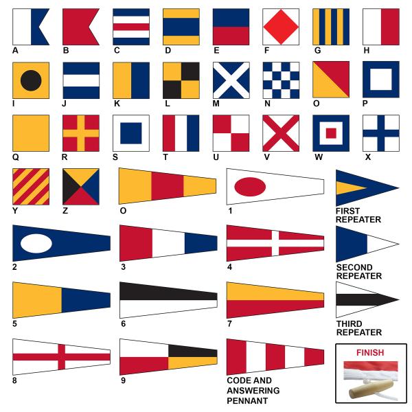 Quality International Code Of Signals Flags International Maritime 45 X 12