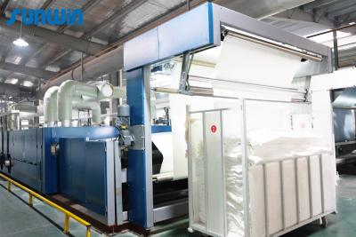Cina il tessuto ad alta velocità Tentering della macchina della struttura dello stenditoio riscaldato olio di 3000mm per tricotta tessuto in vendita