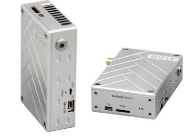 China AES-128bit Encryption long range Drone video transmitter with 98g weight and 15-30ms latency for sale