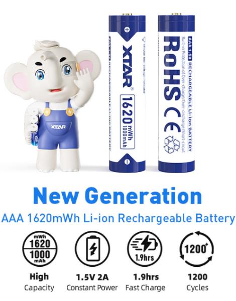 Quality 1620mWh AAA Batteries 2A High Drain Devices 1.5 V Aaa Rechargeable Batteries for sale