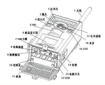 중국 KG860 1920*1080P 3MP 적외선 사냥 카메라 모션 감지 사용자 정의 판매용