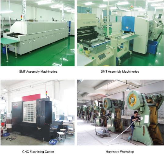 Verifizierter China-Lieferant - PERFECT INTL FACTORIES HOLDINGS LIMITED