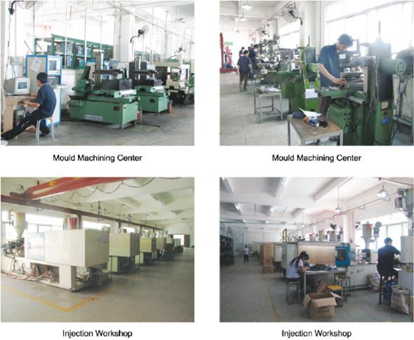 Verifizierter China-Lieferant - PERFECT INTL FACTORIES HOLDINGS LIMITED