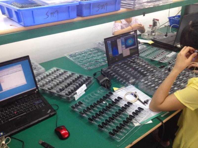 Verifizierter China-Lieferant - PERFECT INTL FACTORIES HOLDINGS LIMITED