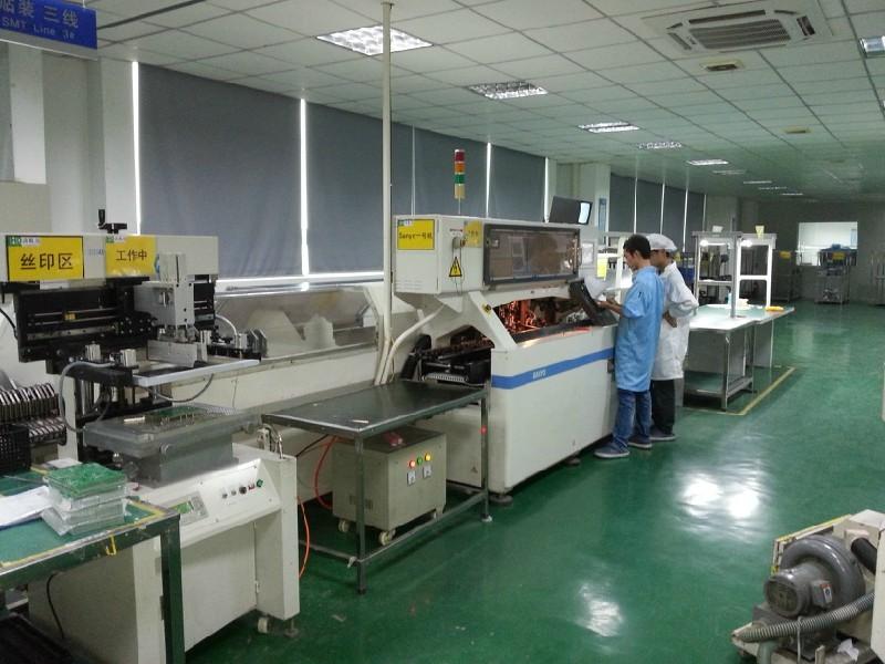 Verifizierter China-Lieferant - PERFECT INTL FACTORIES HOLDINGS LIMITED