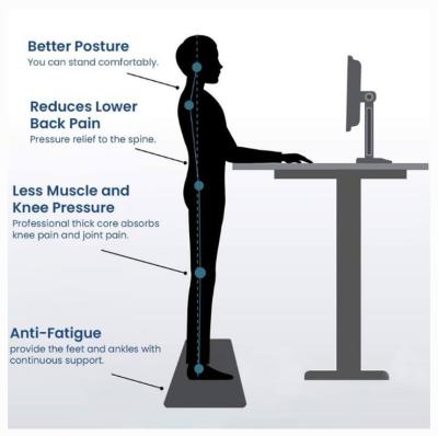 China Escritório Ergonômico Mesa de Posição Preta Metal Elétrico Tabela Altura Ajustável à venda