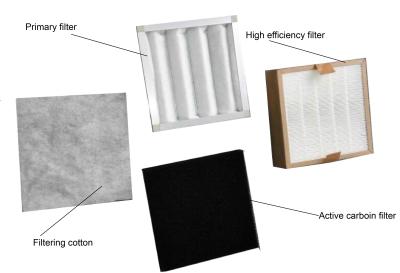 Cina Attrezzatura portatile dell'estrazione del vapore del filtro con due armi 308 * 308 * 420MM in vendita