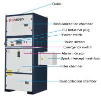 China Compact Structure Plasma Fume Extractor Central Fume Extractor Stable Performance for sale