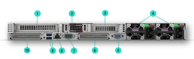 Good Price Hpe Proliant Dl360 G11 Gen11 8sff 1u Servidores Win Server Datacenter Media Gpu Pc Hp Buy Computer System Rack Server