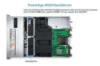 China 2u Rack Model Poweredge R550 15G 2U Server Case / Dell Poweredge Server Dual Socket for sale