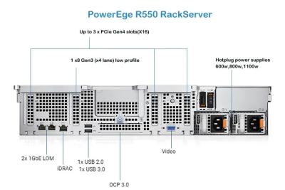 China 2U Rack Model Poweredge R550 15G 2U Server Case / Dell Poweredge Server Dual Socket Te koop
