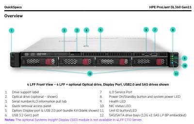 Κίνα HPE DL360 Gen11 20ED SFF NC CTO Διακομιστής P52500-B21 DL360 G11 8SFF Rack 1U Διακομιστής προς πώληση