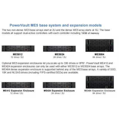 中国 DELL EMC PowerVault ME5012 10G ISCSI ファイバーベース-T ビデオ 仮想ストレージ アレイ 販売のため