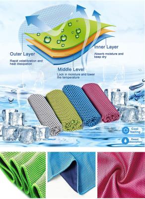 China Plain Stay Cool Microfiber Cooling Towel Reusable Microfiber Chill Towel for sale