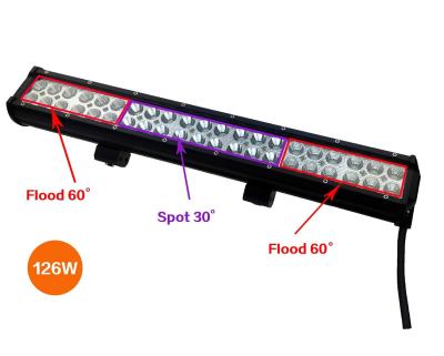 China 126W 12600lm LED off Road Light Bar LED Work Light for sale