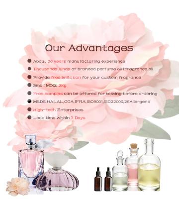 China Long Lasting Oil Perfume Fragrance Famous Branded Perfume Fragrance Oil for sale