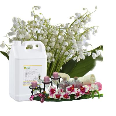 China Long Lasting Concentrated Candle Scents Candle Essential Oils Synthetic for sale