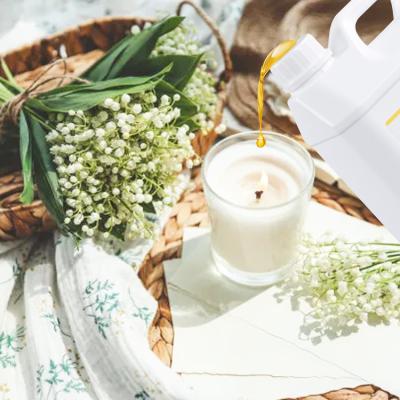 China Bulk Fragrance Distributor Candle Fragrance Oils For Candles Making for sale