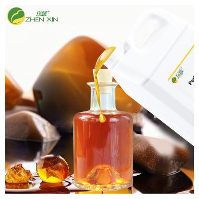 중국 액체 로렐 향수 향유 알루미늄 병 포장 판매용