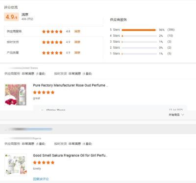 China Natural Liquid Food Flavor in Bottle Lychee Scented Oil for Lipstick/cream/chocolate/bakery for sale