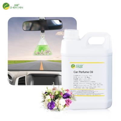 Cina Perfume per donne con campioni gratuiti in vendita