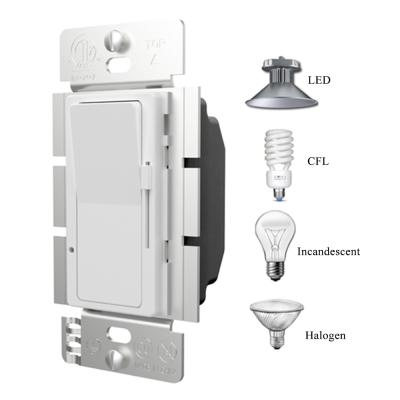 China 0-10V LED Dimmer Switch Controller 110-277V Wall Mount Dimmable Light Module for sale