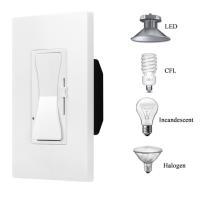 China 0-10V Wall Mount Dimmer Switch for LED Panel Lights - 150W LED Load, 600W Halogen, AC 100-277V for sale
