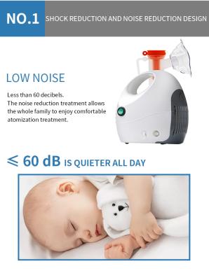 中国 SGSの医学の電気噴霧器機械、1.2KG吸入器のピストン圧縮機の噴霧器 販売のため
