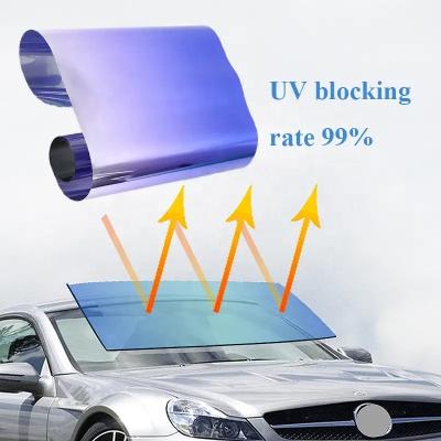 China 7.5mil Dicke Sonnenschutz Ultra-Clear Wärmedämmung Sputter Fenster Film Fenster zu verkaufen