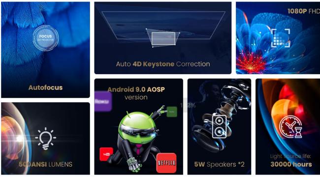android projector