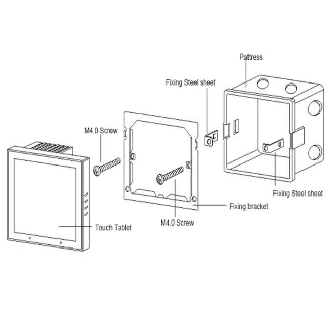 4-Zoll-FingerspitzenTablettet-PC