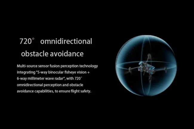 Multi-Purpose Industrial Applications Drones/Extended Flight Time and Speed