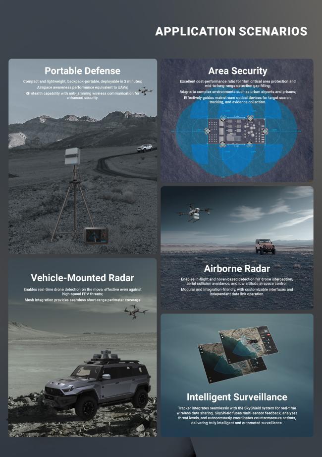 Tracker SDH100 radar side view showing compact design