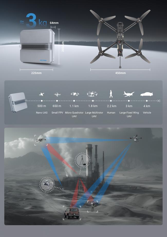 Tracker SDH100 radar mounted on tripod in field deployment