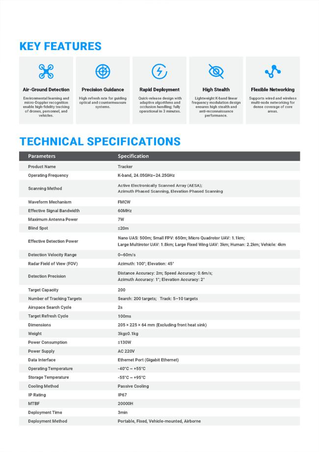 Close-up of Tracker SDH100 radar components and interface