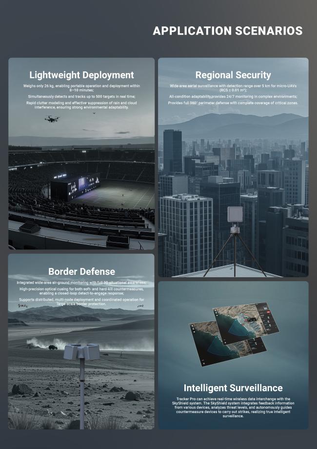 Tracker Pro AESA Radar side view