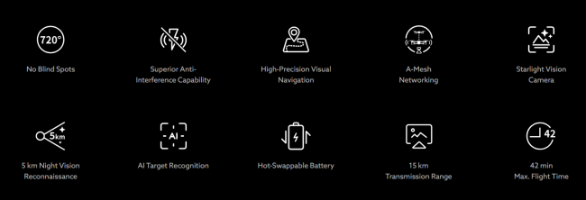 Autel EVO Max 4N Drone in professional operation