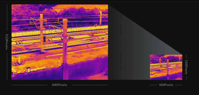 Thermal imaging sensor specifications