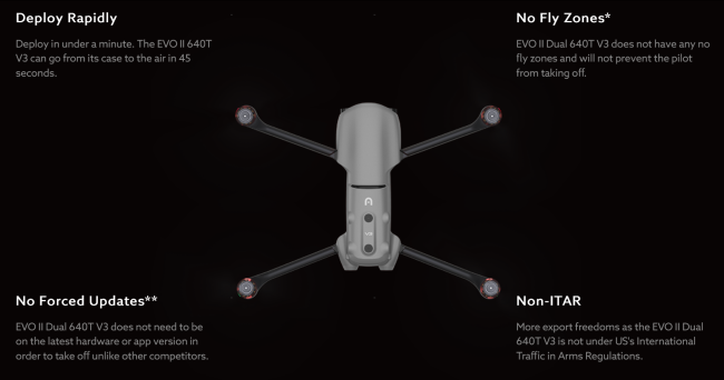 Drone practical features