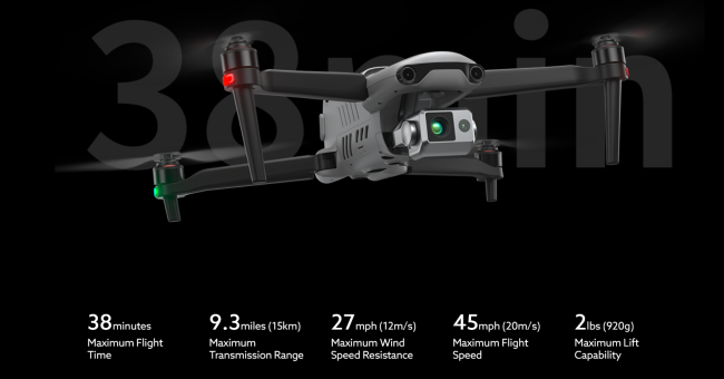 Drone performance specifications