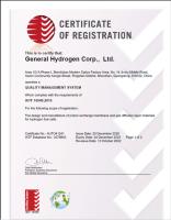 China Hydrogen Generator EPC Contract for sale