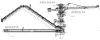 China Circular Bridge Scraper Stacker Reclaimer 500-2000 tph Bulk Cargo Handling for sale
