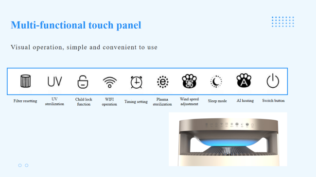 Home pet air purifier technical details