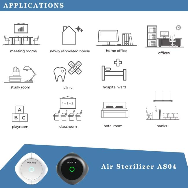 Portable Air Sterilizer in use