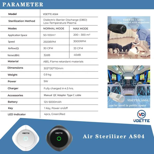 Portable Air Sterilizer AS04 - Front View