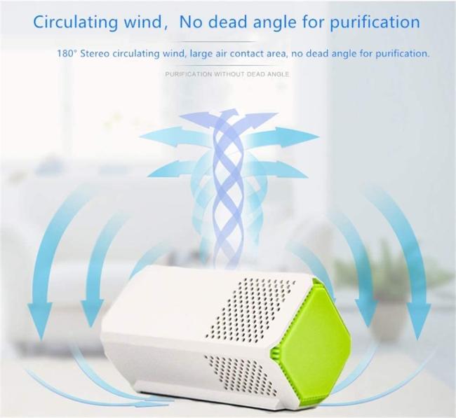WAYPOTAT AS03 Car Fresh Air Purifier in use